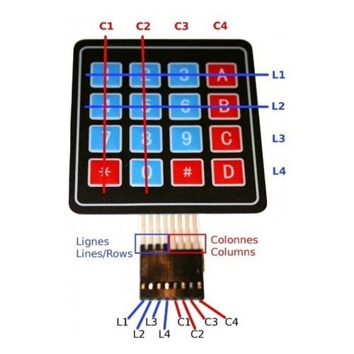 Clavier Matriciel Arduino Keypad 4×4 Marduino